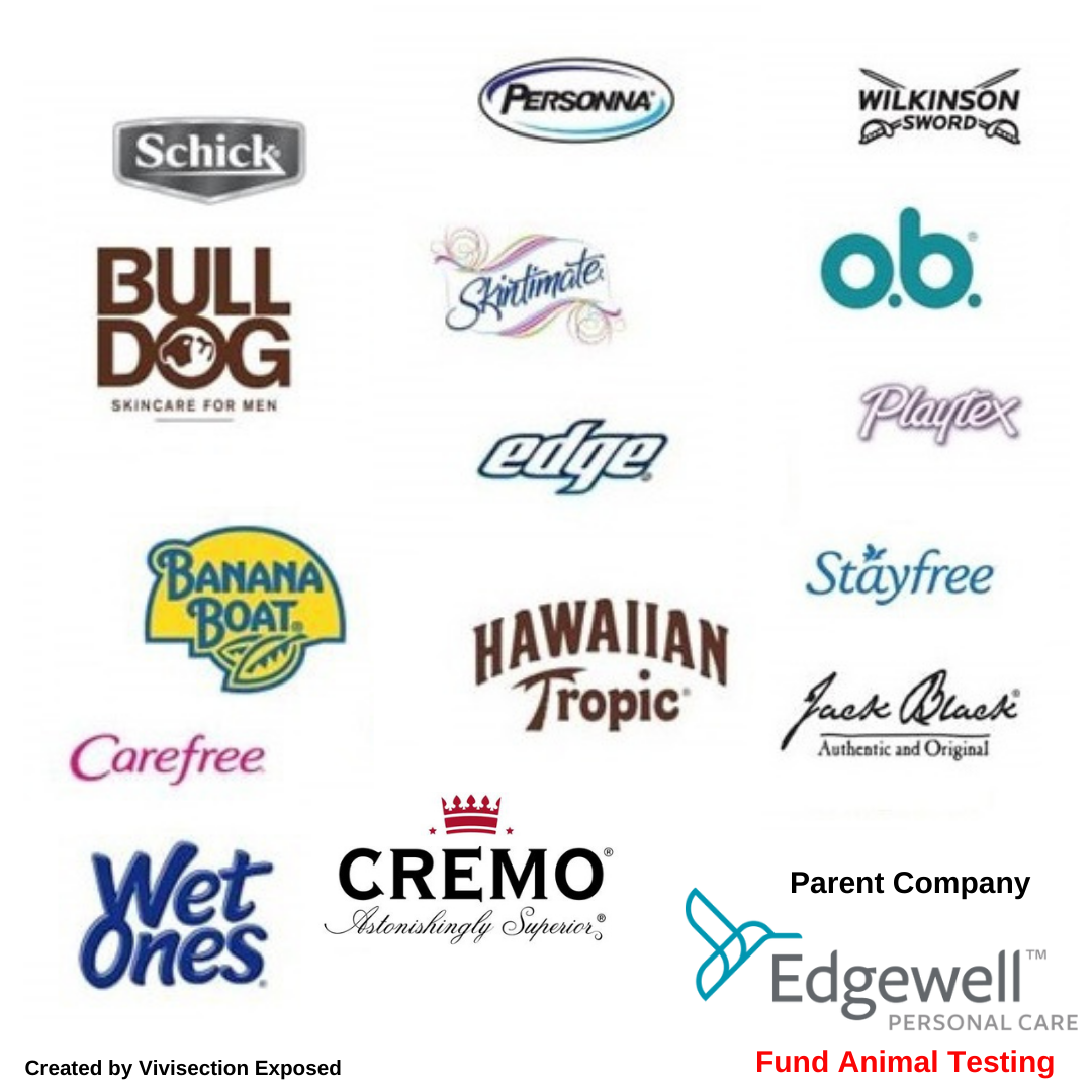 edgewell-brands-infographic – Vivisection Exposed