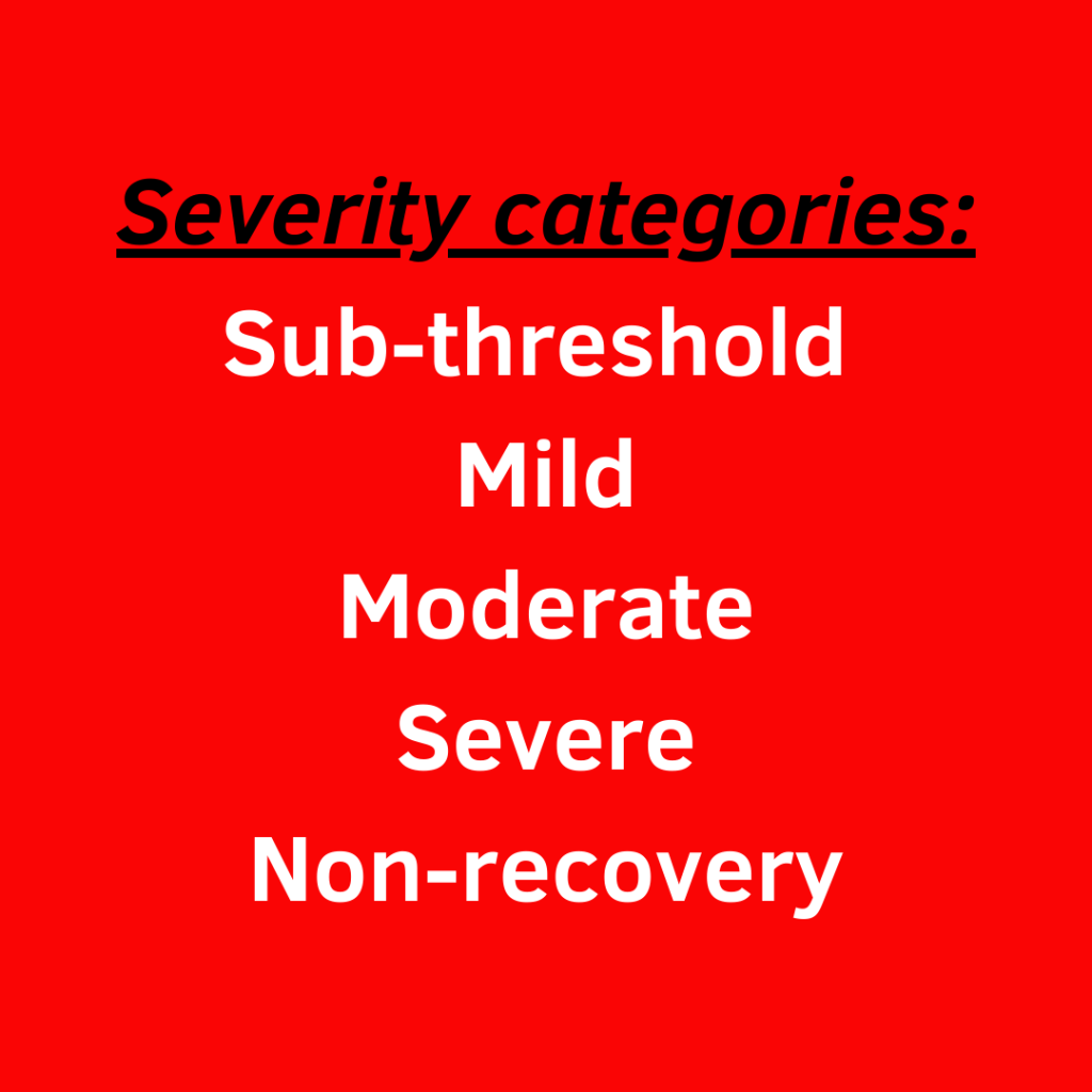 Levels of “severity” animals experience during regulated procedures ...